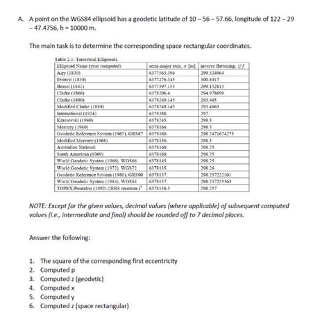 A A Point On The Wgs84 Ellipsoid Has A Geodetic