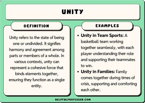 Examples Of Unity In Communities And History