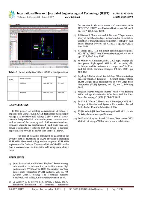 Design Of Low Power High Density Sram Bit Cell Pdf