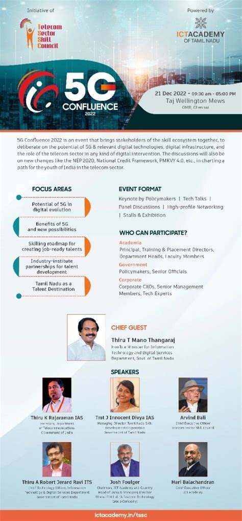 Anand Raj On Linkedin Tssc 5g Iot Ai Digitalindia Ict Confluence Informationtechnology