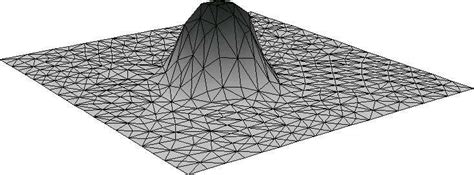 CAD Free Shape Variation Technique Download Scientific Diagram