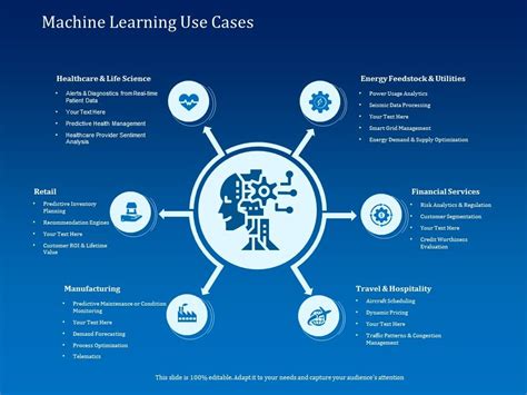 back propagation program ai machine learning use cases ppt outline
