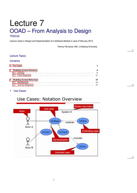 Lecture 7 Ooad From Analysis To Design Tddc32