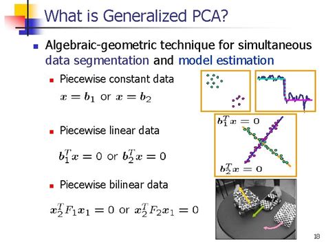 Generalized Principal Component Analysis GPCA Ren Vidal Dept