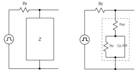 6 Sensor Node Structure Download Scientific Diagram