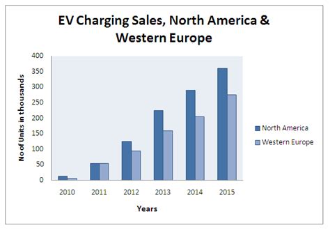 File Png DolceraWiki