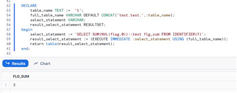 Snowflake Problem When Using Bind Variable Stack Overflow