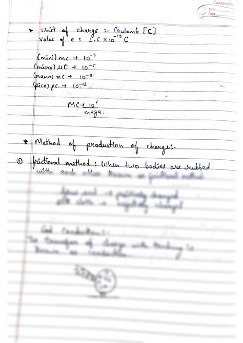Solution Electrostatic Definition Physics Exam Notes Studypool