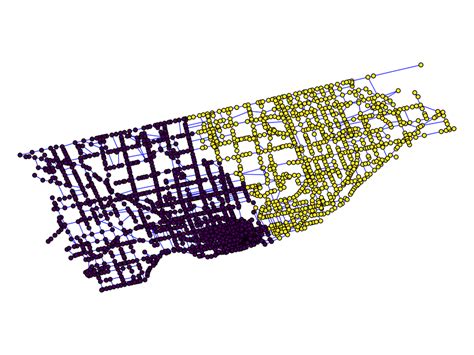 An Example Of A Hierarchical Bipartition Tree For A Path Graph With 6 Download Scientific