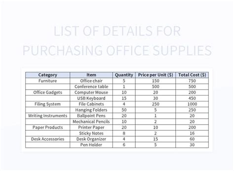List Of Details For Purchasing Office Supplies Excel Template And Google Sheets File For Free