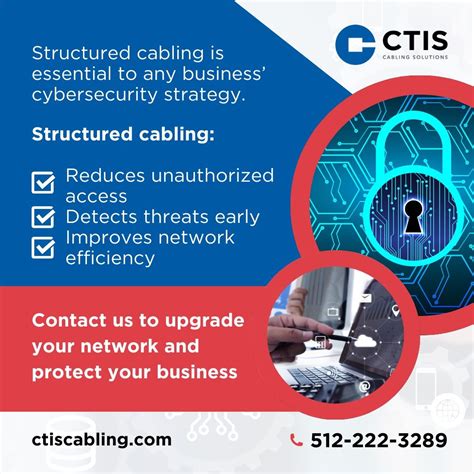 Ctis Cabling Solutions On Linkedin Structuredcabling Networksecurity Cybersecurity Itservices