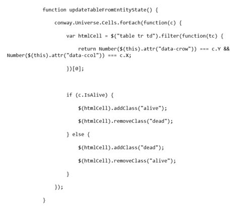 Inrule For Javascript Life Inrule