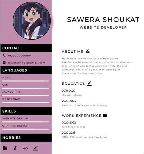 Sawera Shoukat On Linkedin Hey Linkedin Fam Here Is My First Project