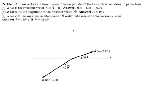 Solved Problem Two Vectors Are Shown Below The Chegg Com