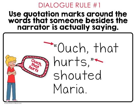 Dialogue And Quotation Marks Rules Posters Anchor Charts Minds In