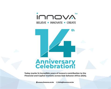 Conrad Akunga On Linkedin I Quit My Job And Left A Successful Career