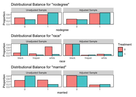Authentication Logon Failed Use Ctrl C To Cancel Basic Credential Prompt Stack Overflow
