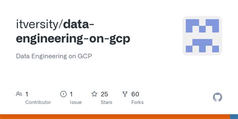 Github Itversity Data Engineering On Gcp Data Engineering On Gcp