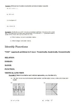 PRECALCULUS FUNCTIONS CLASS NOTES By Ann Jacus TPT