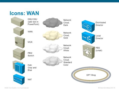Cisco Switch Icon At Collection Of Cisco Switch Icon