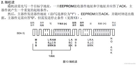 【51】i2c总线和at24c02的使用、关于主函数void main和int main的思考 i2c可以不使用at24c02吗 csdn博客