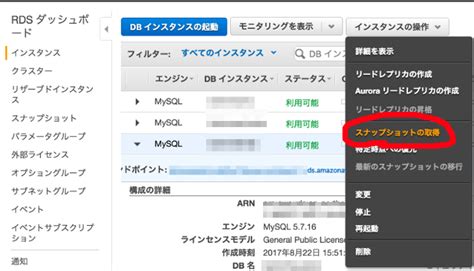 Rdsでdbをスナップショットから復元する Aws Qiita