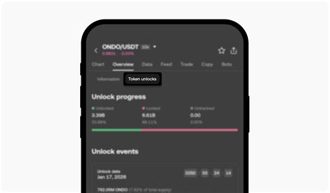 how do i find the token unlocks feature okx