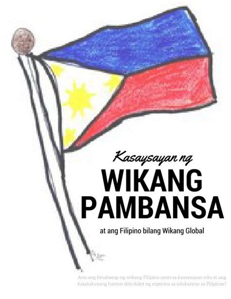 Wikang Pambansa Ng Pilipinas Ang Wika At Filipino Bilang Wikang