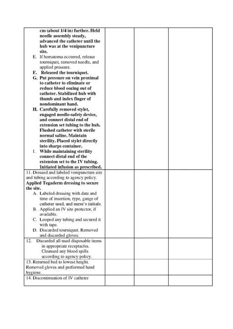 Measures Pdf Iv Insertion Checklist Bb Posted