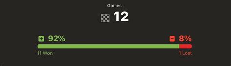 Problem With Statistics Games Chess Forums