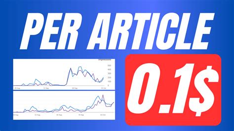 Coreldraw X7 Free Download Crack