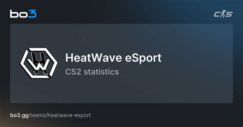 Heatwave Esport Cs2 Team Statistics And Roster