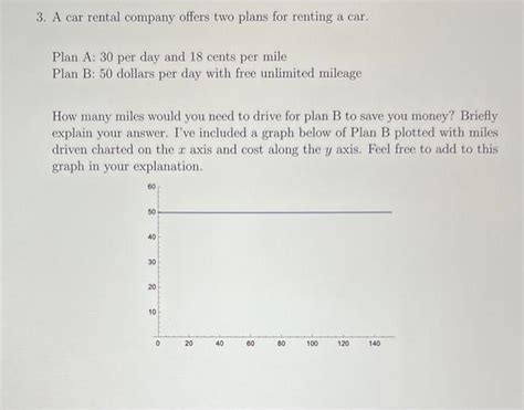 Solved The Graphs Of Y X And Y X Are Given Below Chegg Com