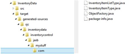 Maven Jaxb Generated Package Names Are Backwards Stack Overflow