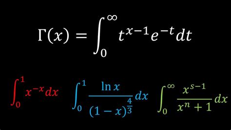 How To Use The Gamma Function For Integration Youtube