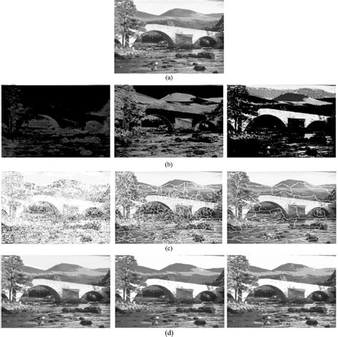 hierarchical segmentations a original image 37 b wmcsfs