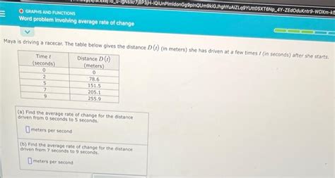 Solved O GRAPHS AND FUNCTIONS Domain And Range From The Chegg