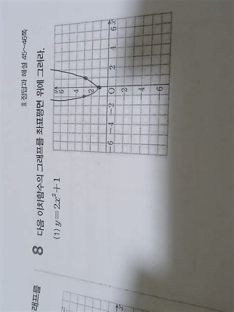 이차함수 문제 지식in