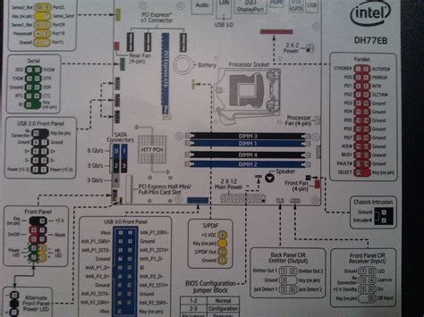 Connect Cdrom To New Motherboard Super User