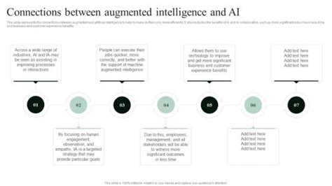 Cognitive Augmentation Powerpoint Presentation And Slides Ppt Slide Slideteam