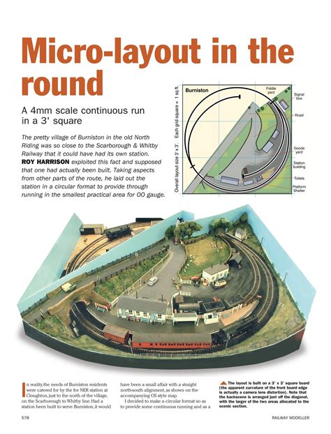 Model Train Brochure Explore Train Projects And Layouts