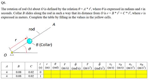 Solved Q6 The Rotation Of Rod OA About O Is Defined By The Chegg Com