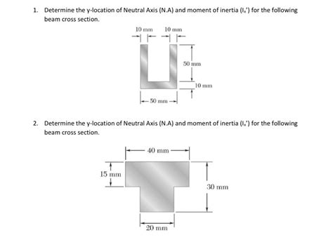 solved determine the y location of neutral axis n a ﻿and