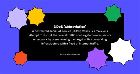 How Linear Made The Most Of A Ddos