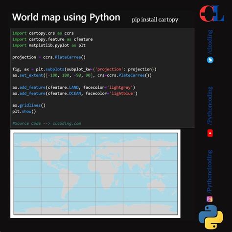 World Map Using Python World Map Python Coding