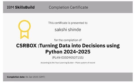 Sakshi Shinde On Linkedin Datascience Python Learningjourney