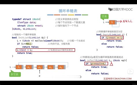 数据结构——循环链表（小白入门第二天）一个长度为50的循环链表 Csdn博客