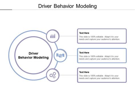 driver behavior modeling ppt powerpoint presentation gallery icon cpb