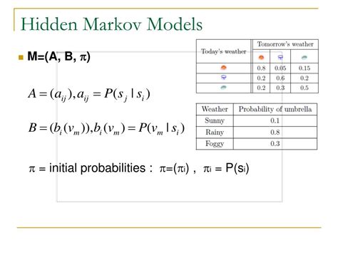 Ppt Hidden Markov Models Powerpoint Presentation Free Download Id