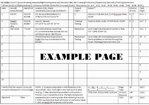 Aircraft Maintenance Logbook Entry Template